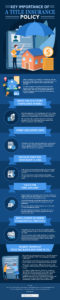 [Infographic] Key Importance of a Title Insurance Policy - Capital ...