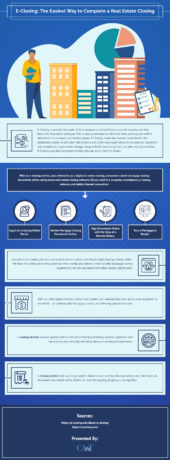 [Infographic] E-Closing: The Easiest Way to Complete a Real Estate ...